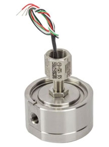 MX Hazard Zone Flow Meters from Macnaught | Valin