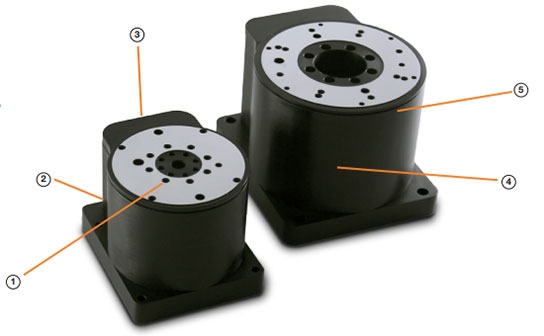 mPR Series Miniature Precision Rotary Stage from Parker | Valin