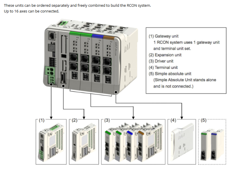 RCON System Controller from IAI | Valin