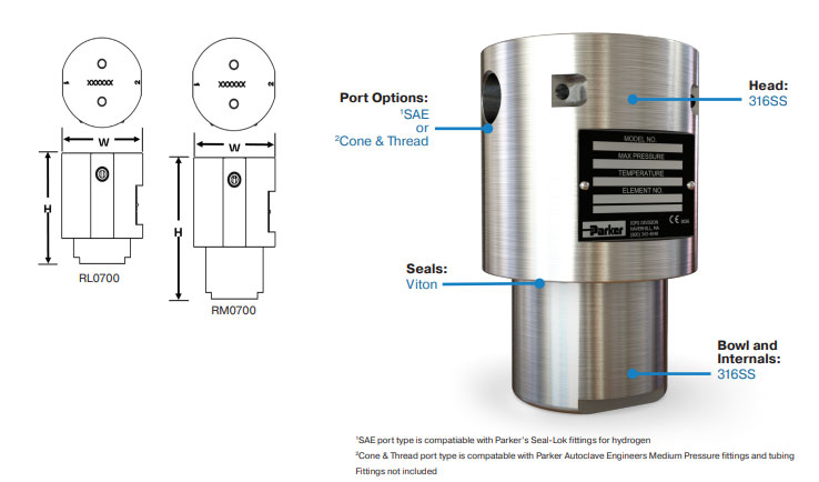 Compressed Hydrogen Gas Filters for Fuel Dispensing from Parker | Valin