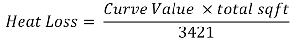 How to Calculate Heat | Valin