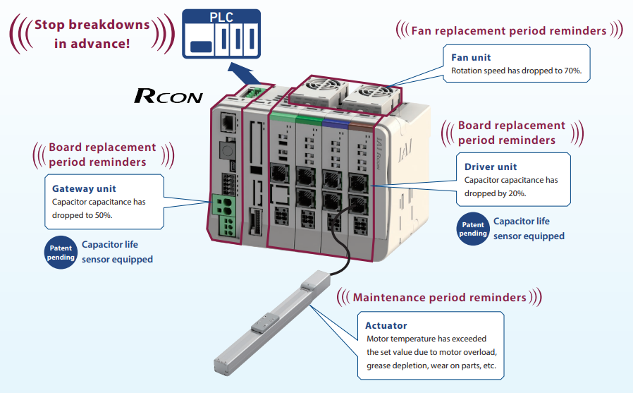RCON System Controller from IAI | Valin